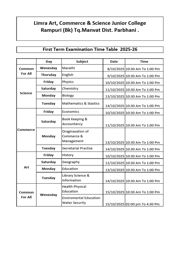 First Term Examination Time Table 2025-26 | PDF