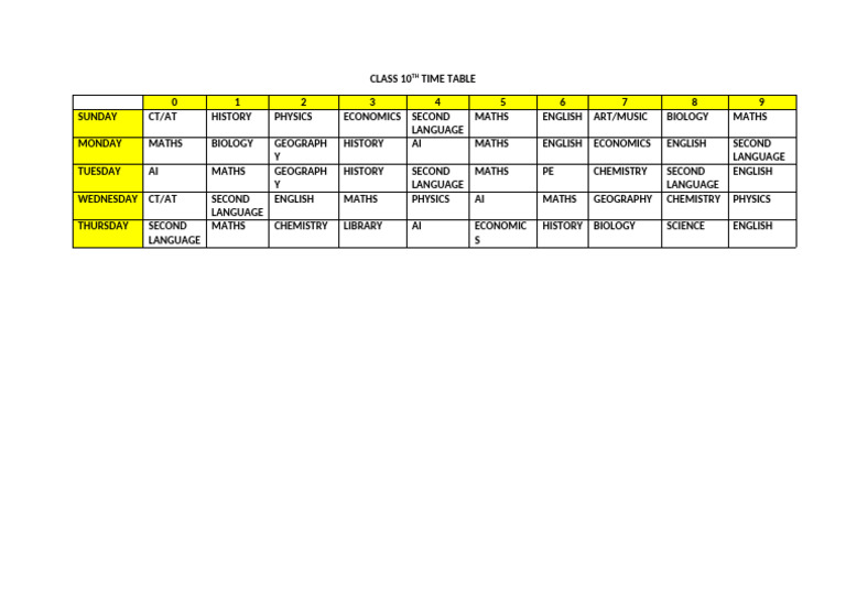 Class 10th Time Table | PDF