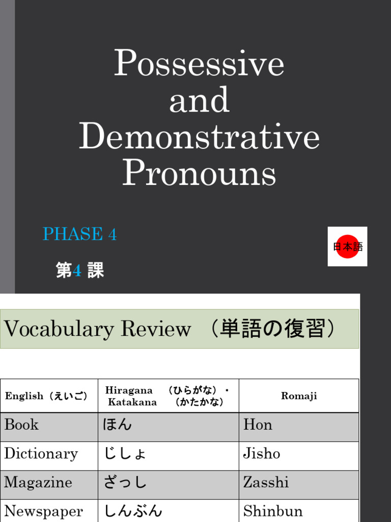 PHASE 4 Possessive and Demonstrative Pronouns | PDF