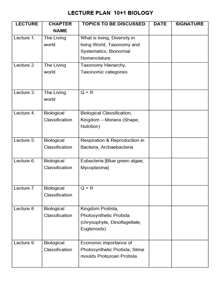 Comprehensive Biology Lecture Plan | PDF | Nervous System | Leaf
