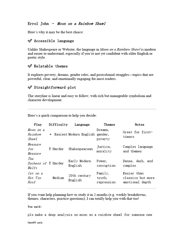Errol John - Moon On A Rainbow Shawl | PDF