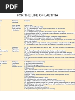 Themes and Summaries of Laetitia | PDF