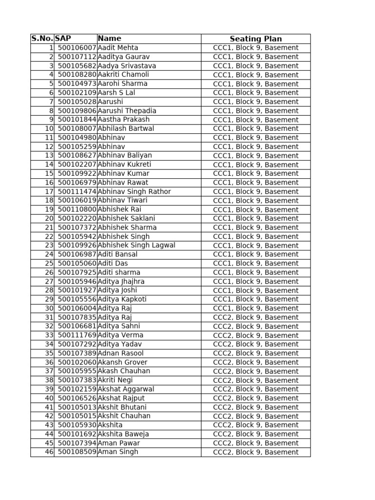 Seating Plan for Block 9 and 10 | PDF | Building Engineering | Building ...