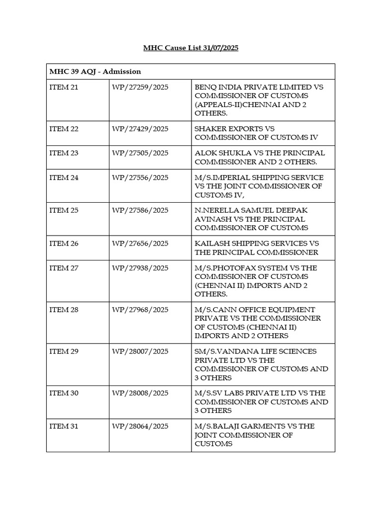 MHC Case List - 31.07.2025 | PDF