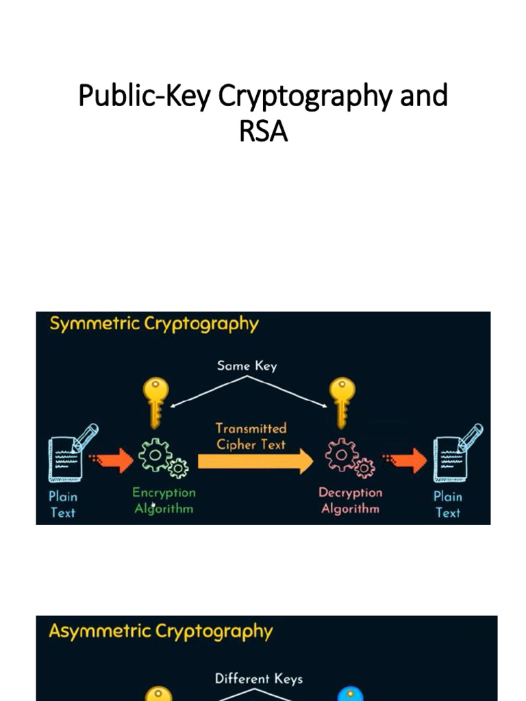 Module-2 Part A | PDF