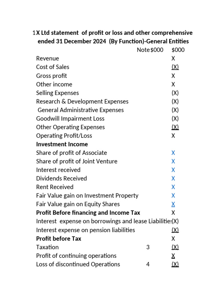 IFRS 18 Profit or Loss Statement Example | PDF | Income Statement ...