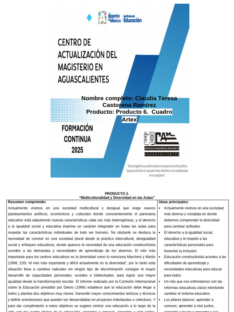 Producto 6 Castorena Ramìrez Claudia Teresa Carc940525massml02 Grupo 2 ...