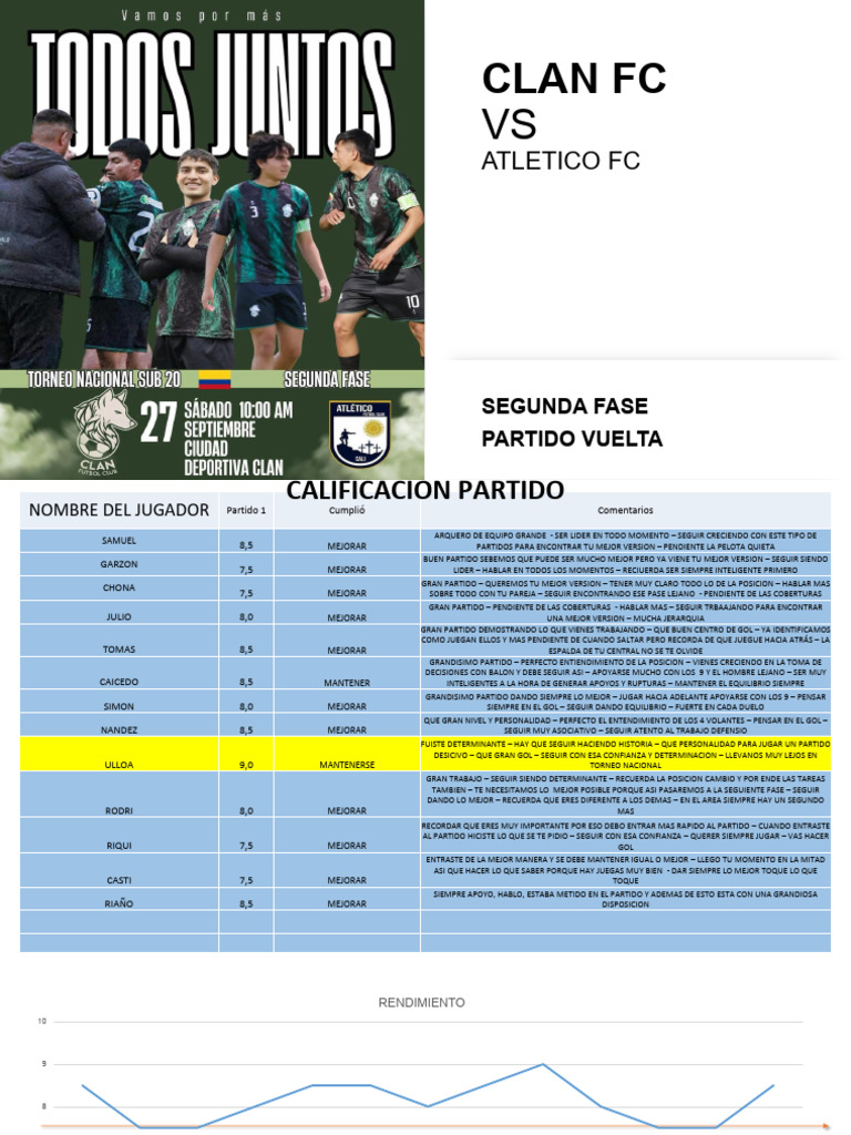 Clan VS Atletico - Vuelta | PDF | Deportes de equipo | Códigos de fútbol