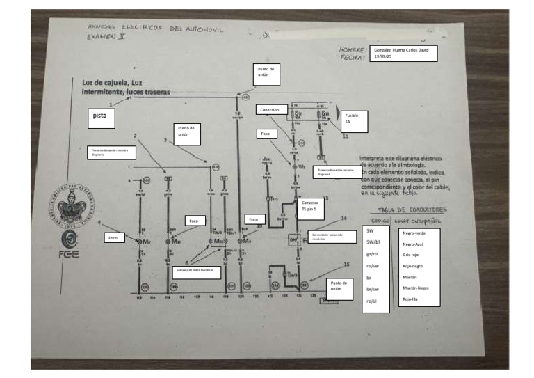 Interpretación Del Diagrama Eléctrico Automotriz. | PDF