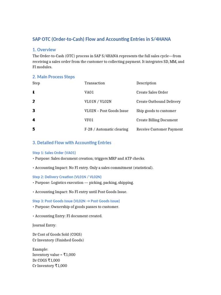 SAP_OTC_Flow_and_Journal_Entries_S4HANA | PDF | Invoice | Economies