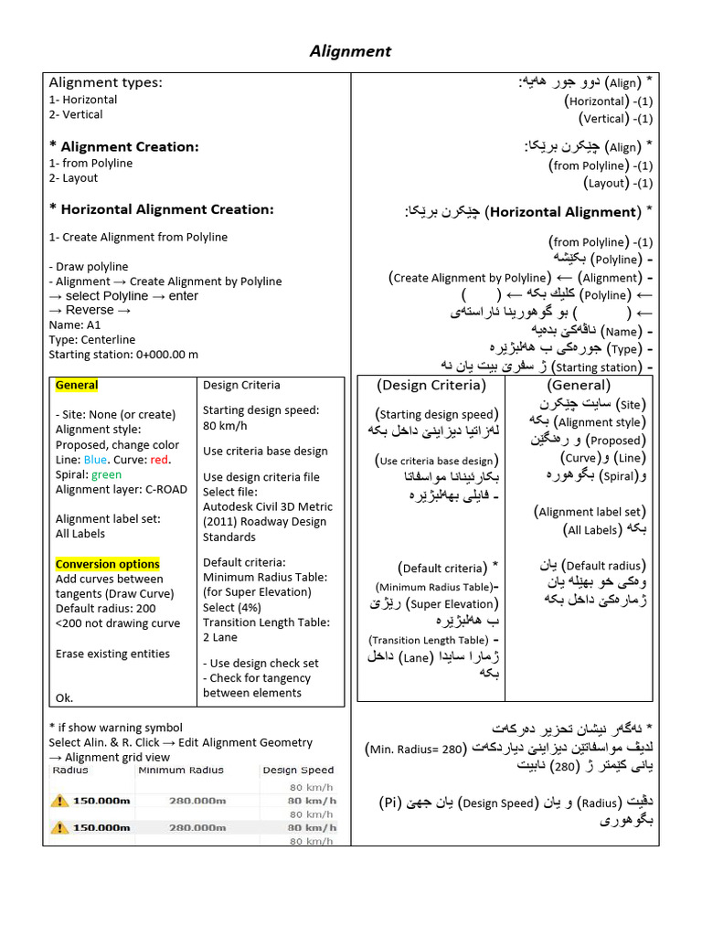 8.1 - Civil 3d Lect. 14 - Alignment | PDF | Analytic Geometry | Differential Geometry