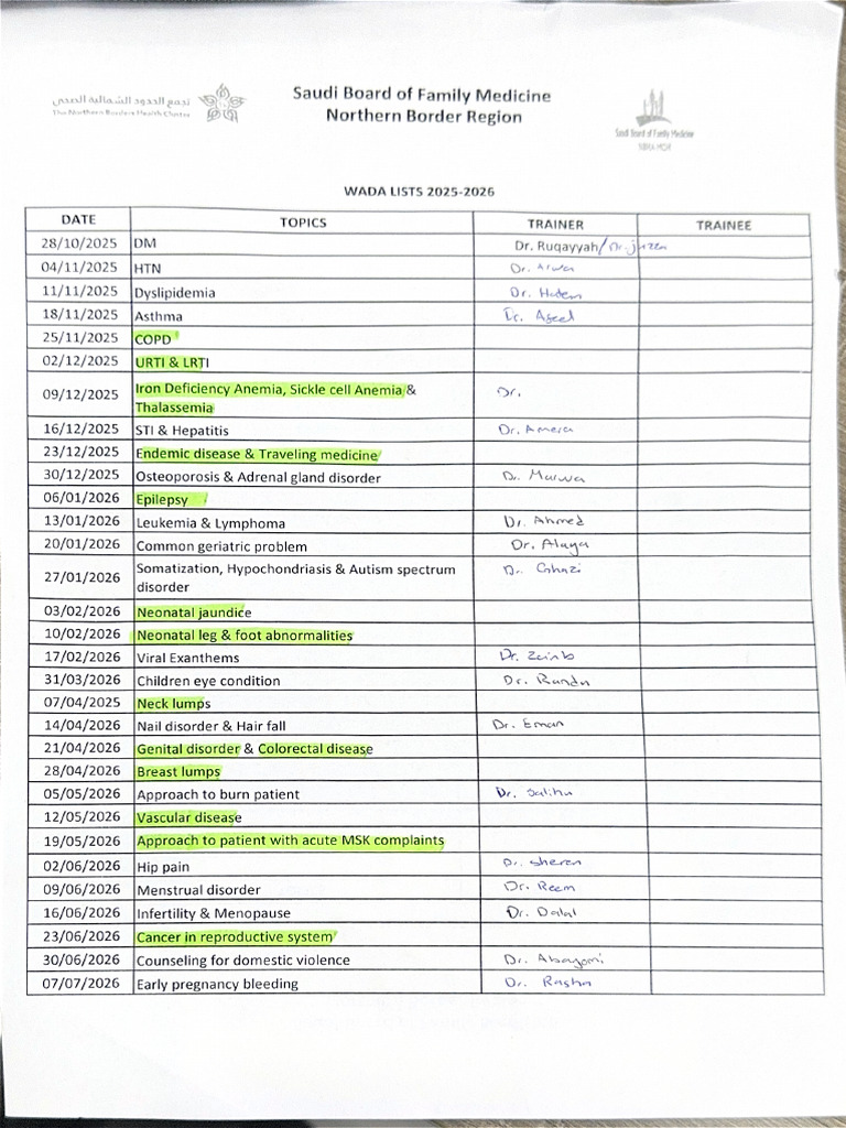 Saudi Board of Family Medicine | PDF