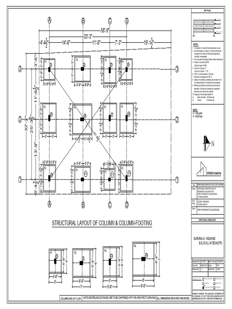Vishwanath Guledgudd Revised Col-Col Footing - Layout | PDF | Chess | Chess Theory