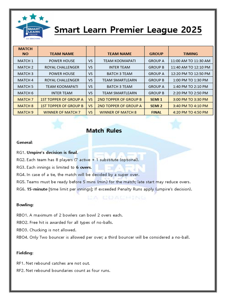 Koomapati in Smart Learn Premier League 2025 | PDF