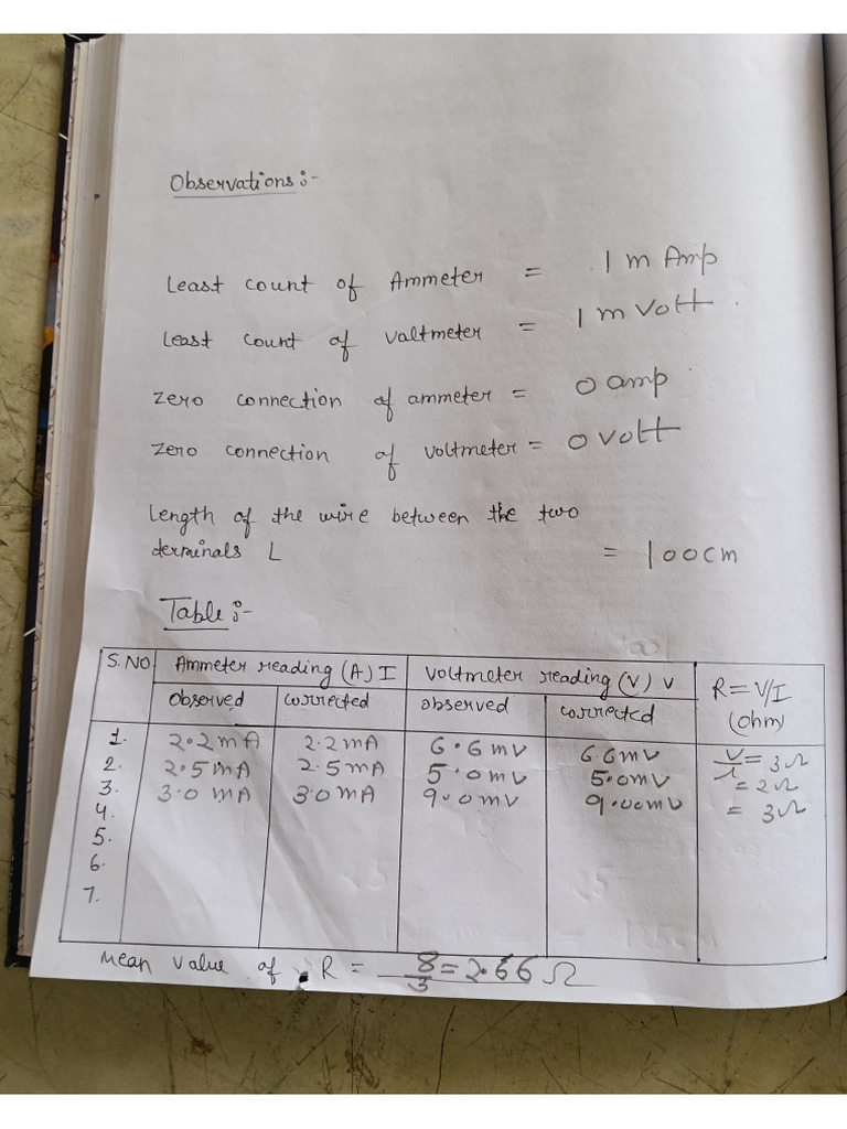 Class 12 Physics Lab Experiment | PDF
