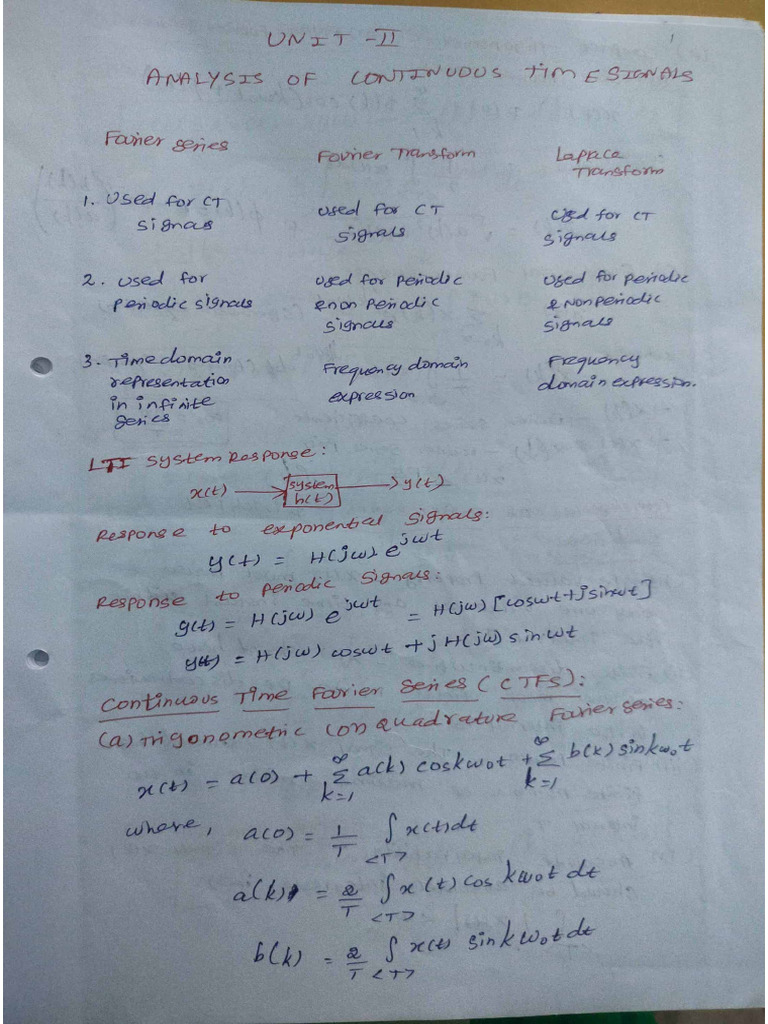 SS - Unit 2 - Written Notes | PDF