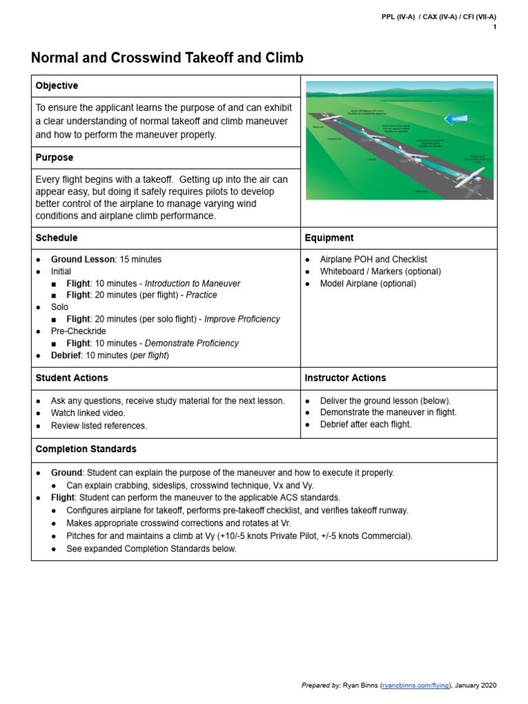 Normal and Crosswind Takeoff Guide | PDF | Takeoff | Aircraft