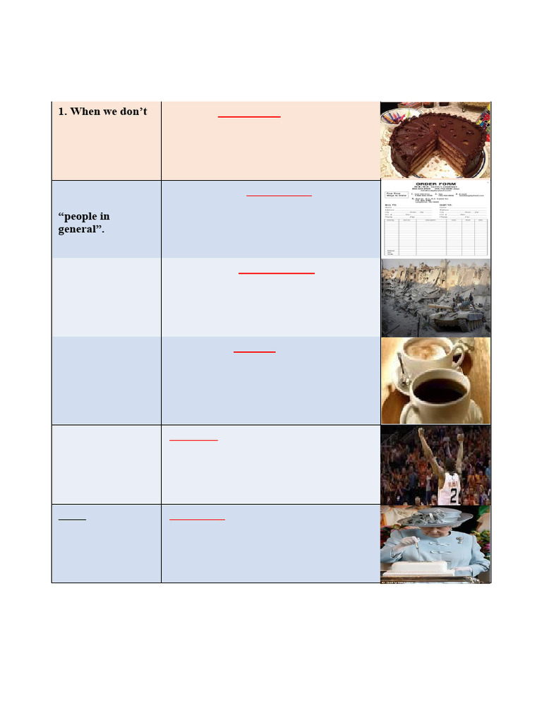 Unit 7 Active and Passive Structures Updated 07-12-2023 Handout | PDF ...