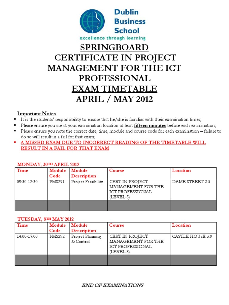 Springboard Certificate in Project Management For The Ict Professional ...