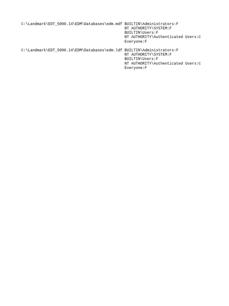 Database Permissions Overview | PDF