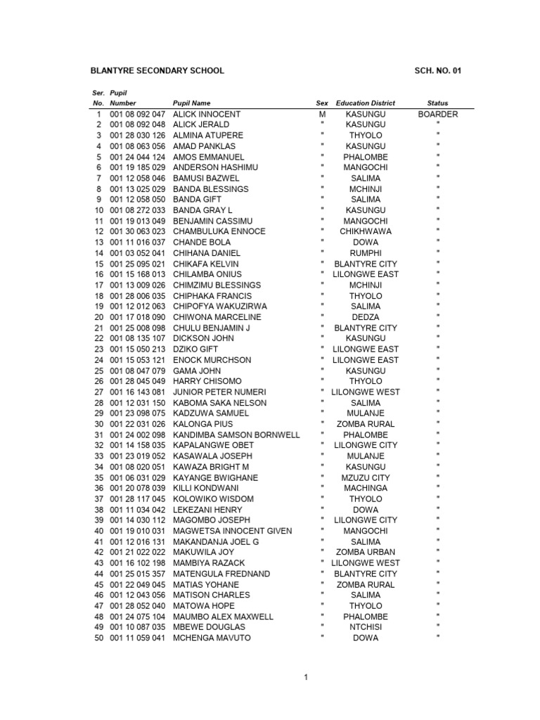 2022 Seed Form 1 Selection Book | PDF