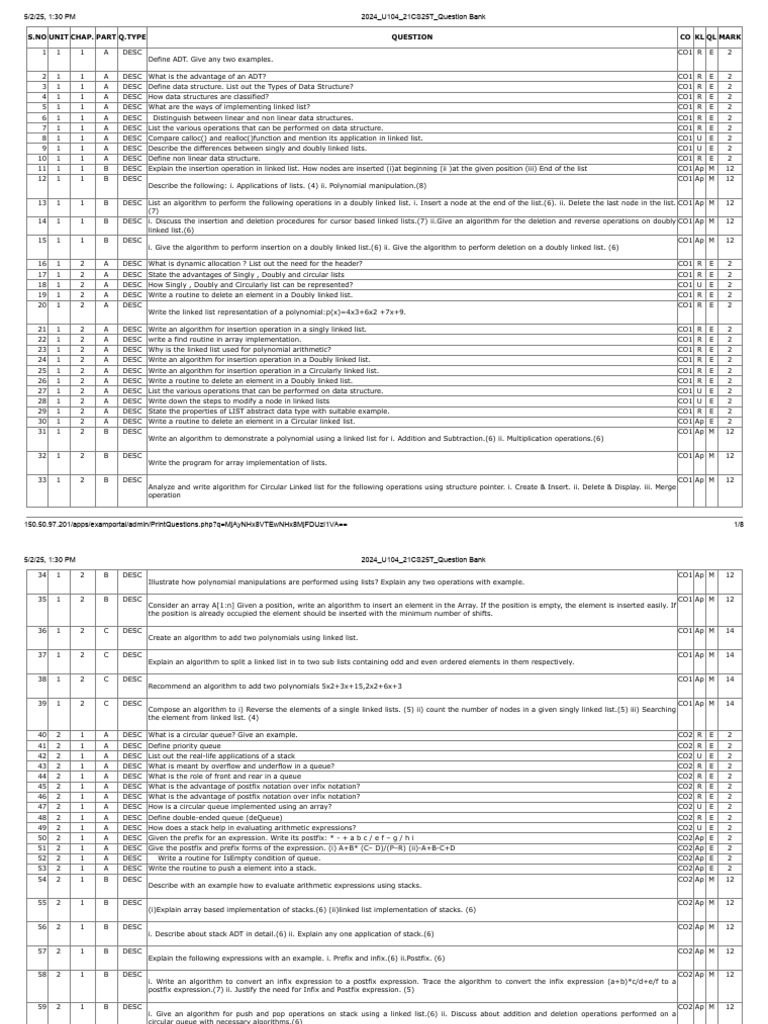 Data Structure | PDF | Queue (Abstract Data Type) | Graph Theory