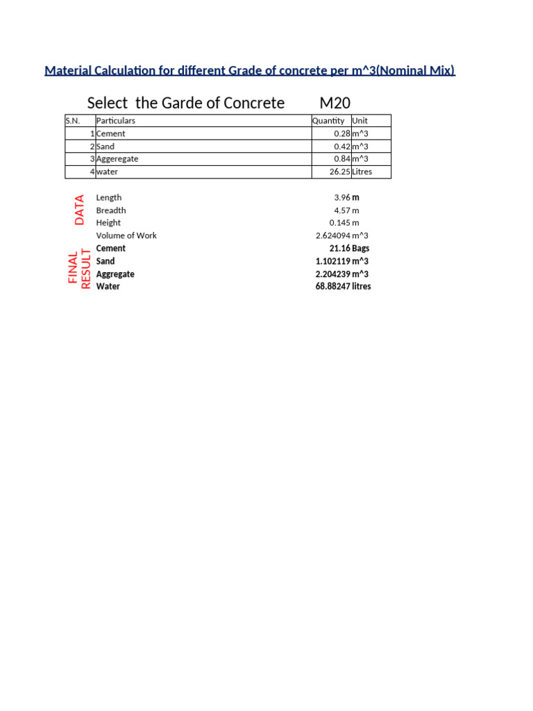 Nominal Mix | PDF