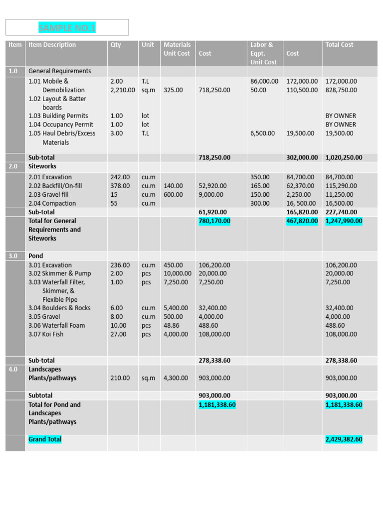 Construction Cost Planning Examples | PDF