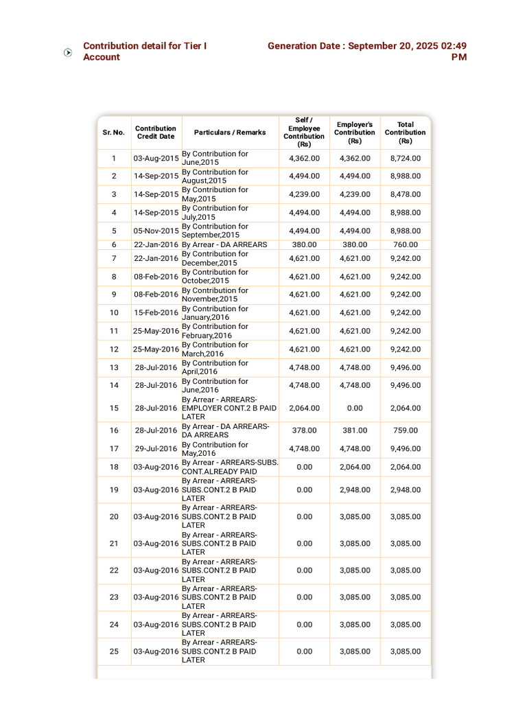 Welcome To Central Record Keeping Agency | PDF