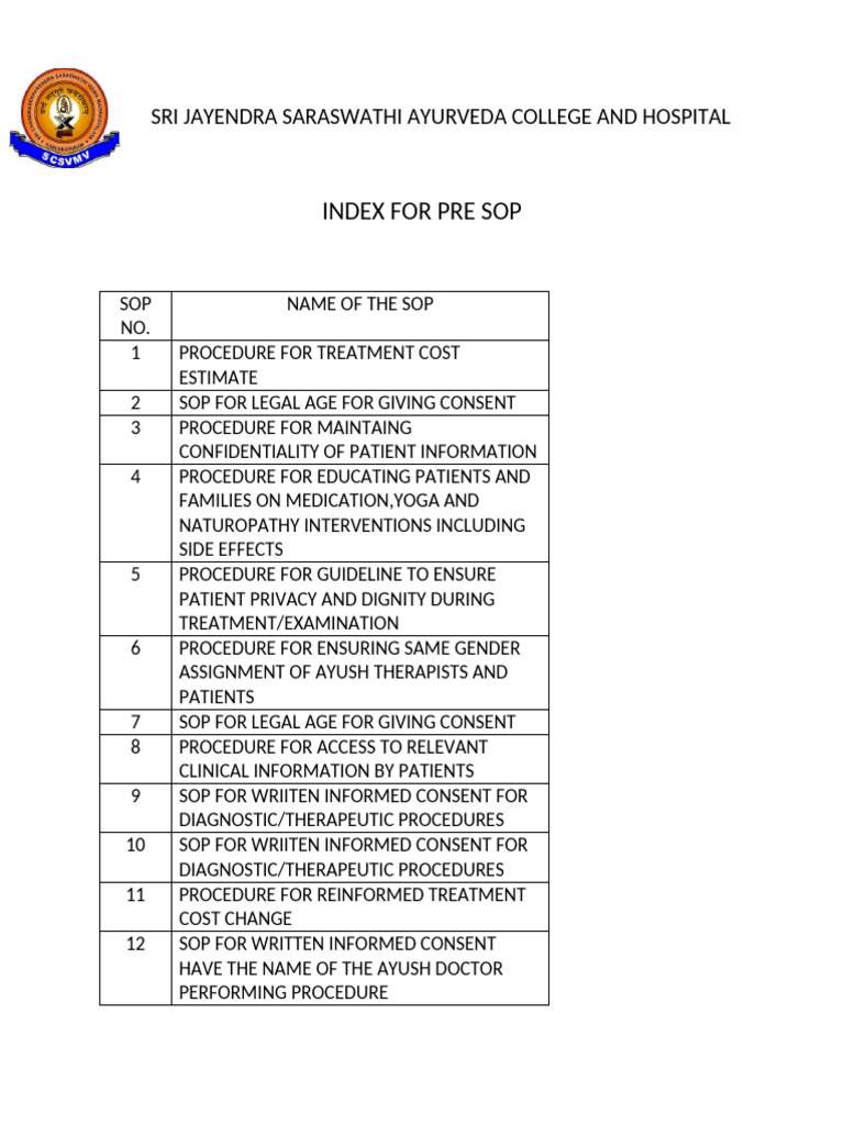 Sop Index | PDF