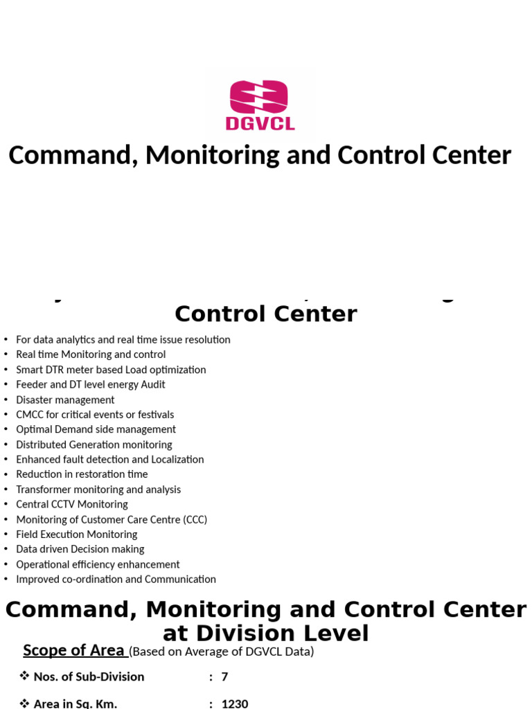 1.03.09.25 Command, Monitoring and Control System | PDF | Power Supply ...