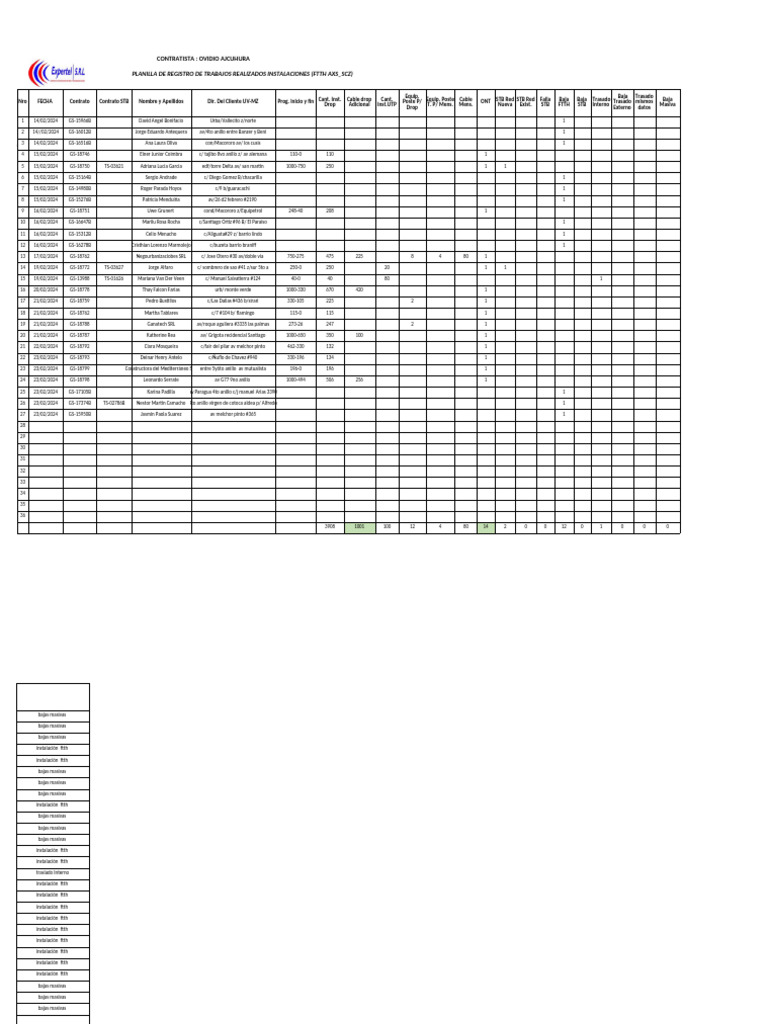 PlANILLA DE REGISTRO INST. 2024 AXS (1) MATERIALES | PDF