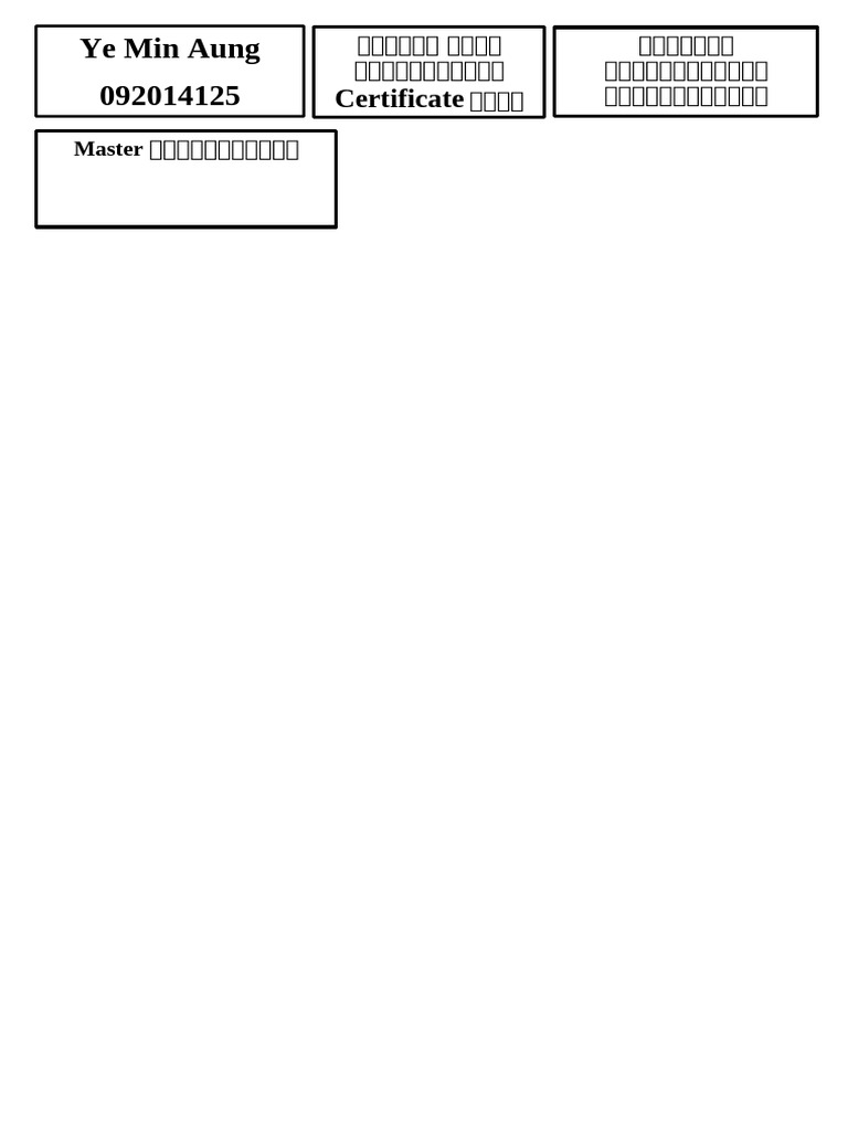Phones | PDF