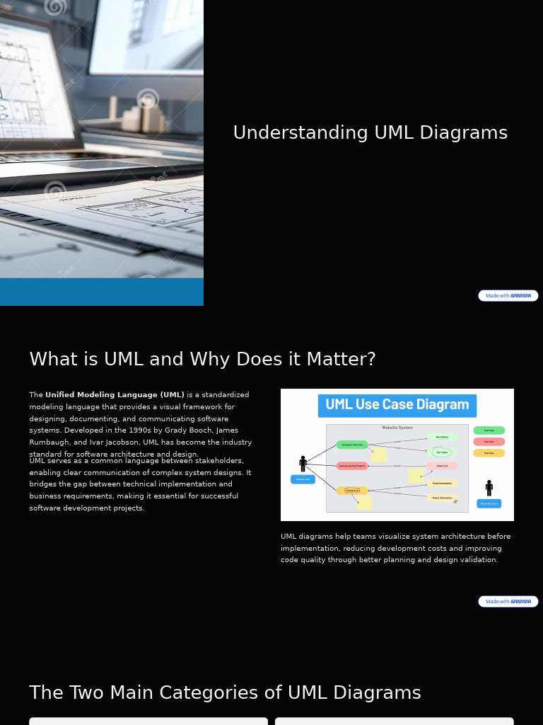 UML Diagrams: Types and Examples | PDF | Unified Modeling Language ...