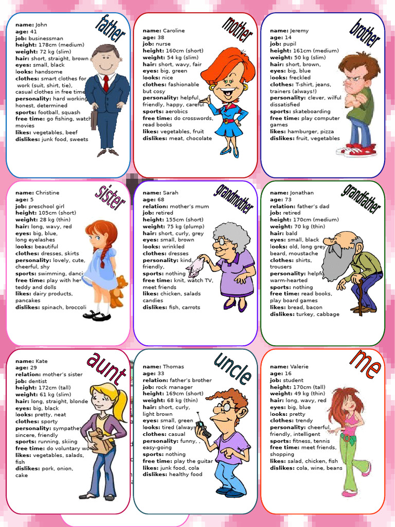 My Family Speaking Cards | PDF | Foods | Fashion