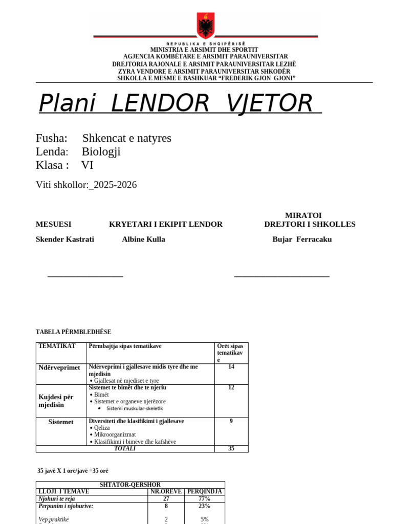 Plan Mesimor Biologji 6 2025 - 2026 | PDF
