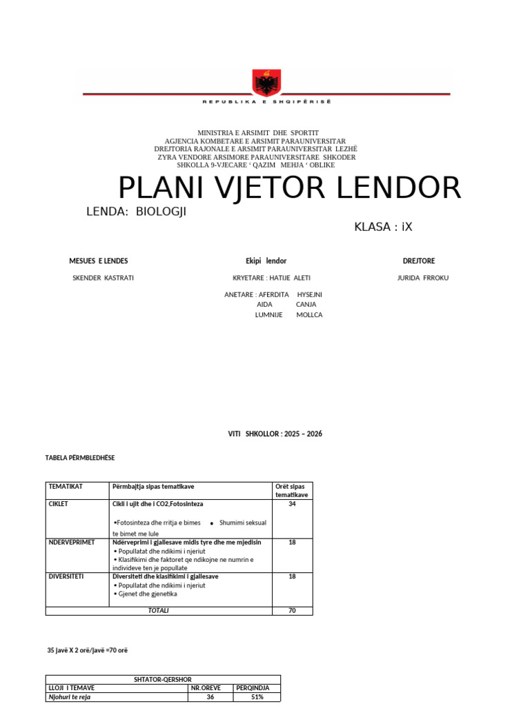 Pla Mesimor Biologji 9 Oblike 25-26 | PDF