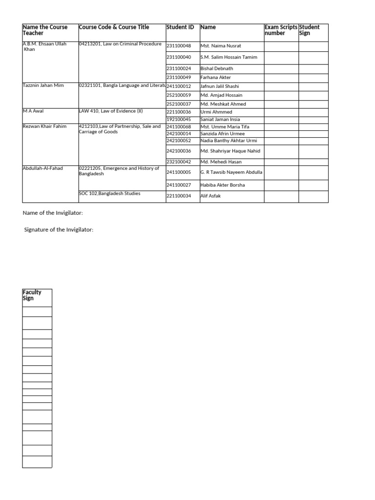 Missed Midterm Exam Schedule & Students List | PDF | Justice | Crime & Violence