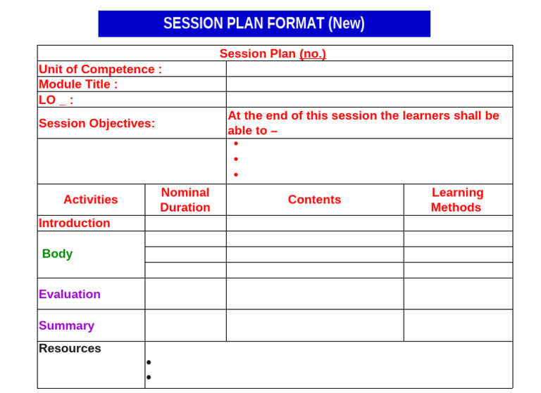 Session Plan Format | PDF