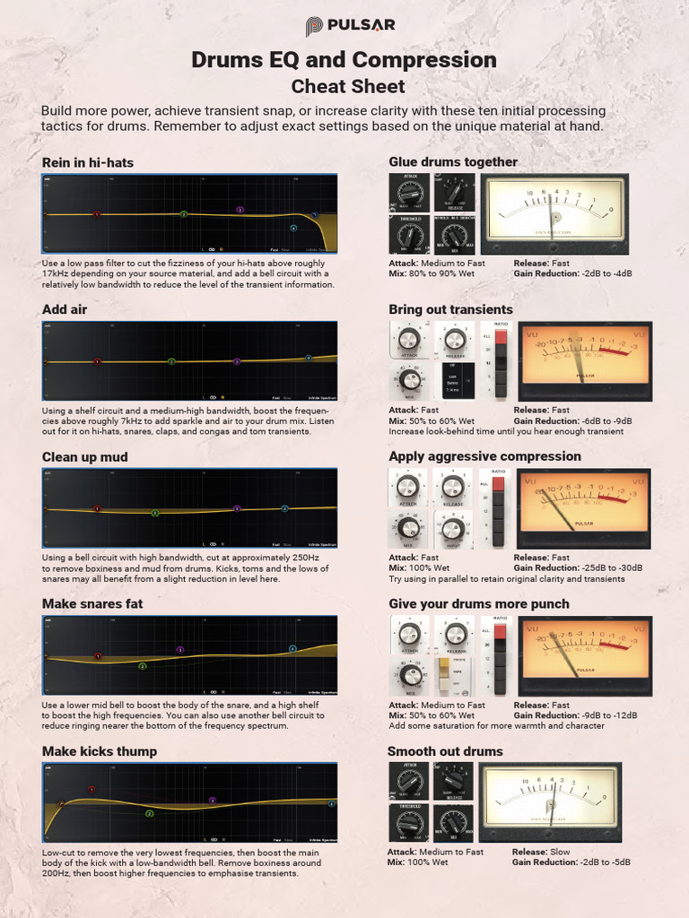 Drum EQ Compression Cheat Sheet Pulsar Audio | PDF | Equalization (Audio) | Information And ...