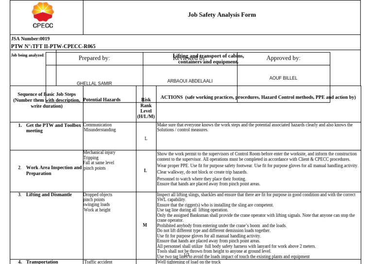 Jsa Loading and Unloding | PDF | Workplace | Working Conditions