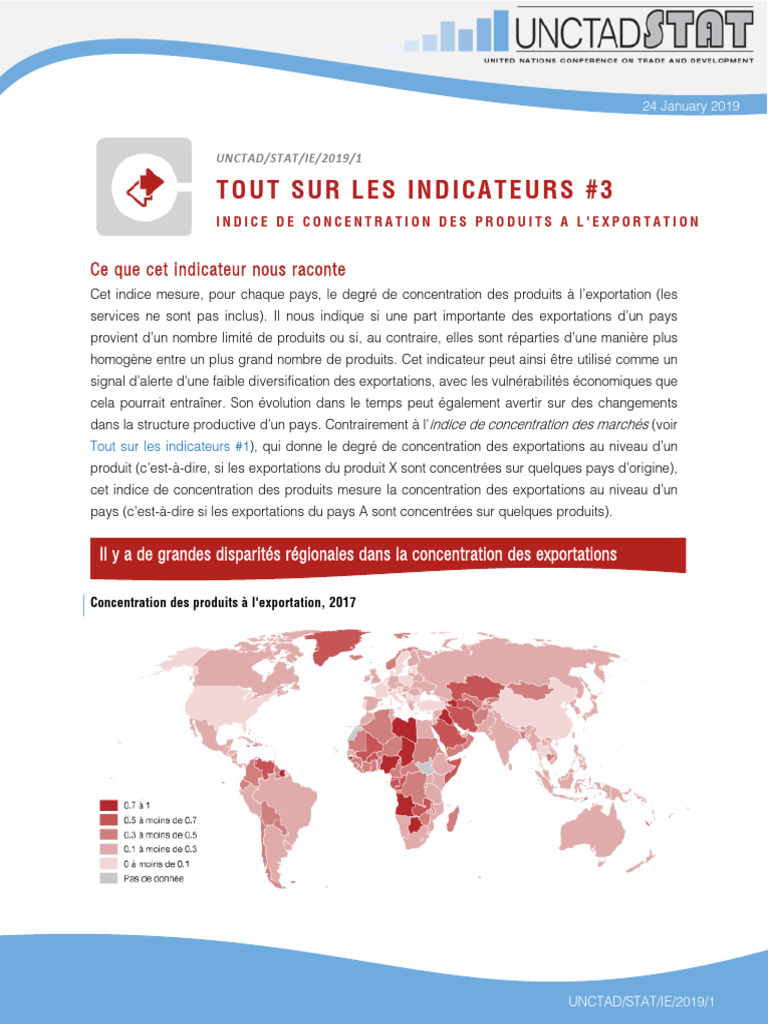 Indice de concentration des exportations | PDF | Pétrole | Économie