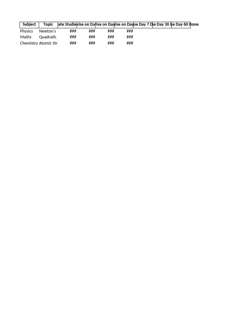 JEE Revision Tracker 110 Days | PDF
