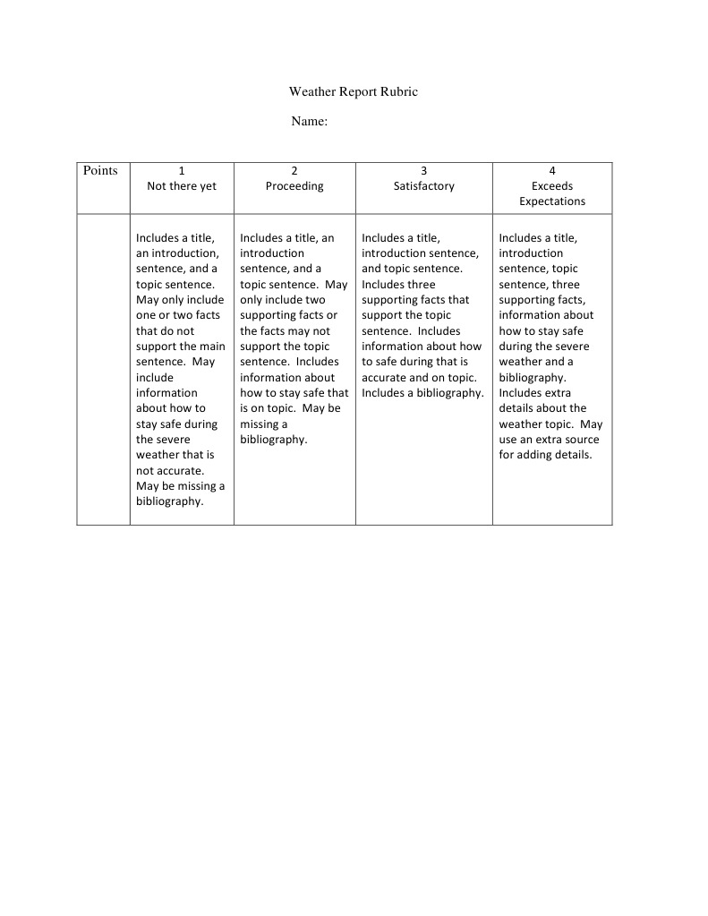 5th Grade Weather Report Rubric | PDF