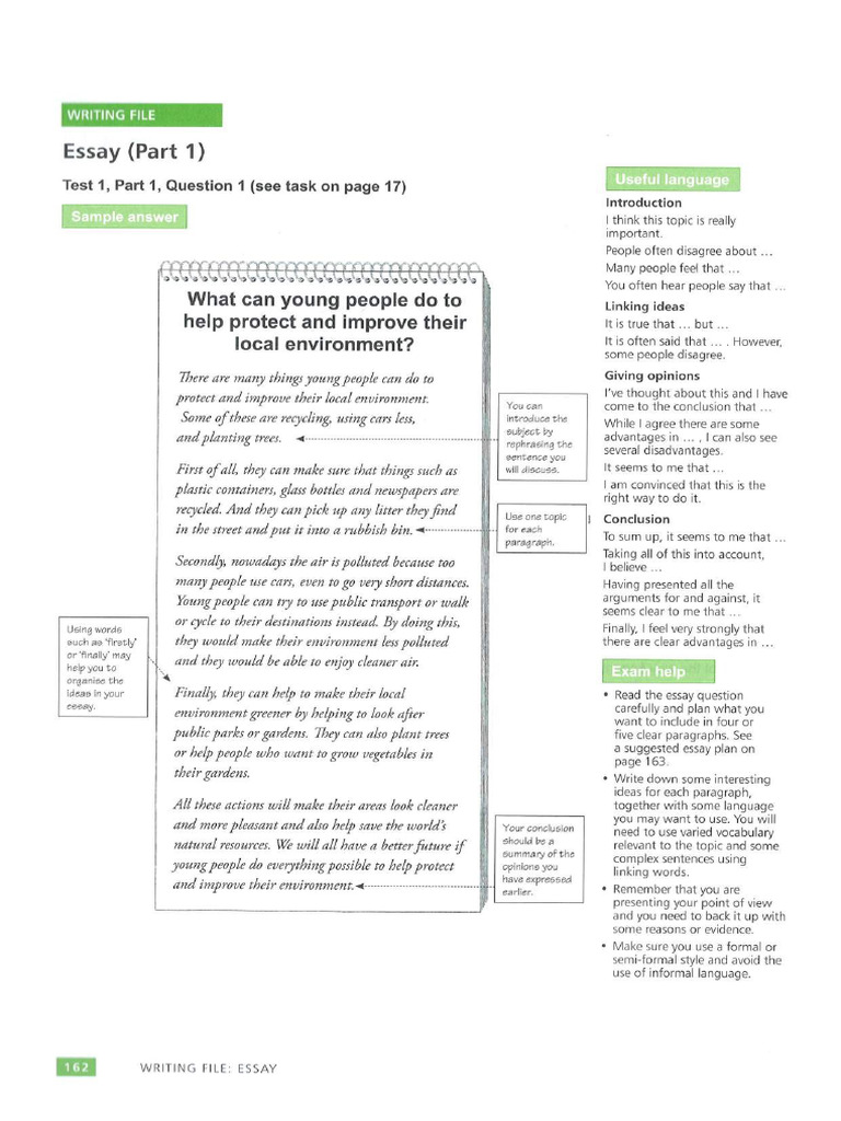 Writing Format | PDF