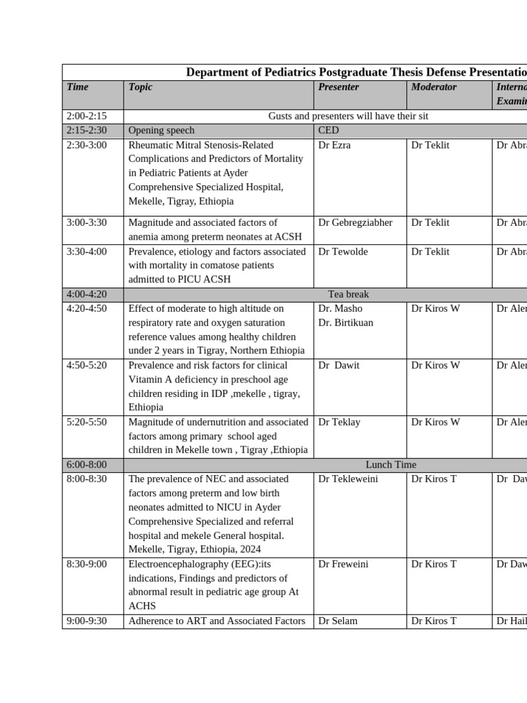 Time Table of Thesis Defence 2024 Ed | PDF | Medical Specialties ...
