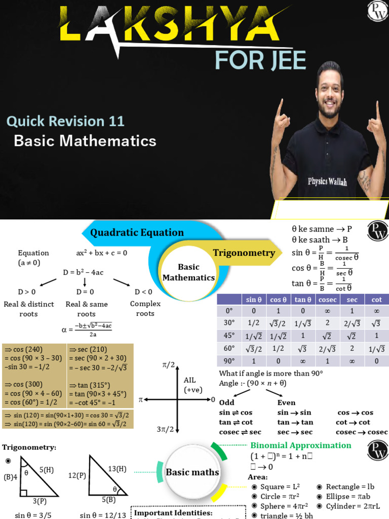 JEE Basic Mathematics Quick Revision | PDF | Trigonometric Functions ...