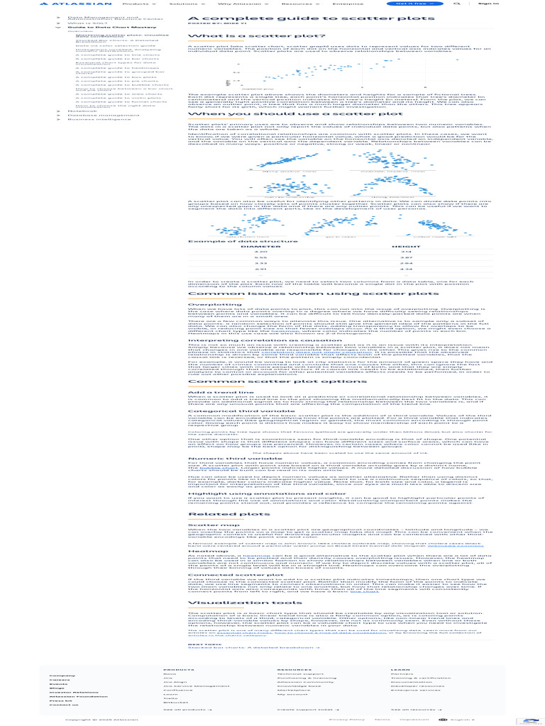 Mastering Scatter Plots Visualize Data Correlations Atlassian | PDF | Scatter Plot | Causality