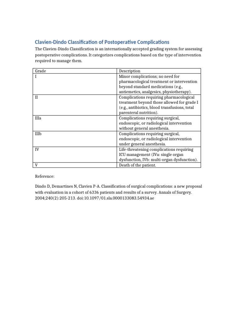 Clavien Dindo Classification | PDF