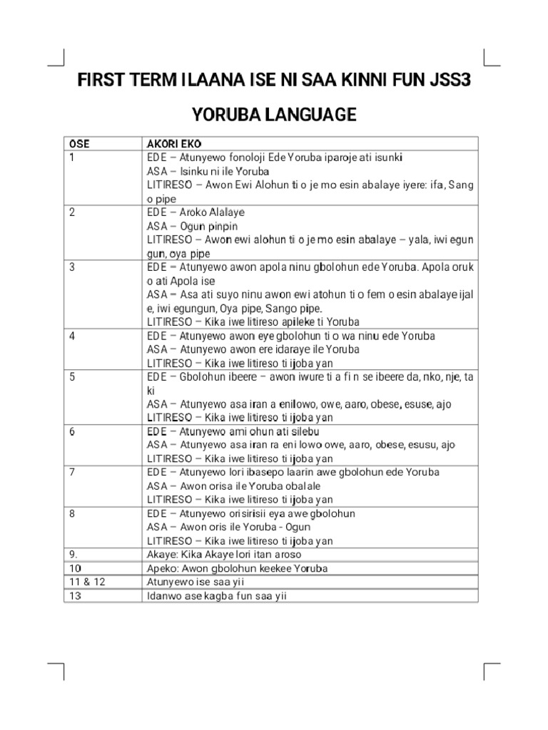First Term Jss3 Yoruba - Phoenix | PDF